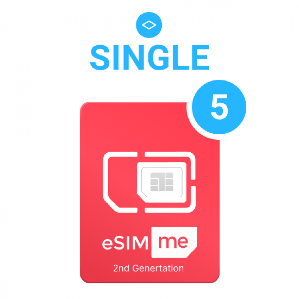 Get eSIM for your ︎ Celero5G Celero 5G | eSIM.me